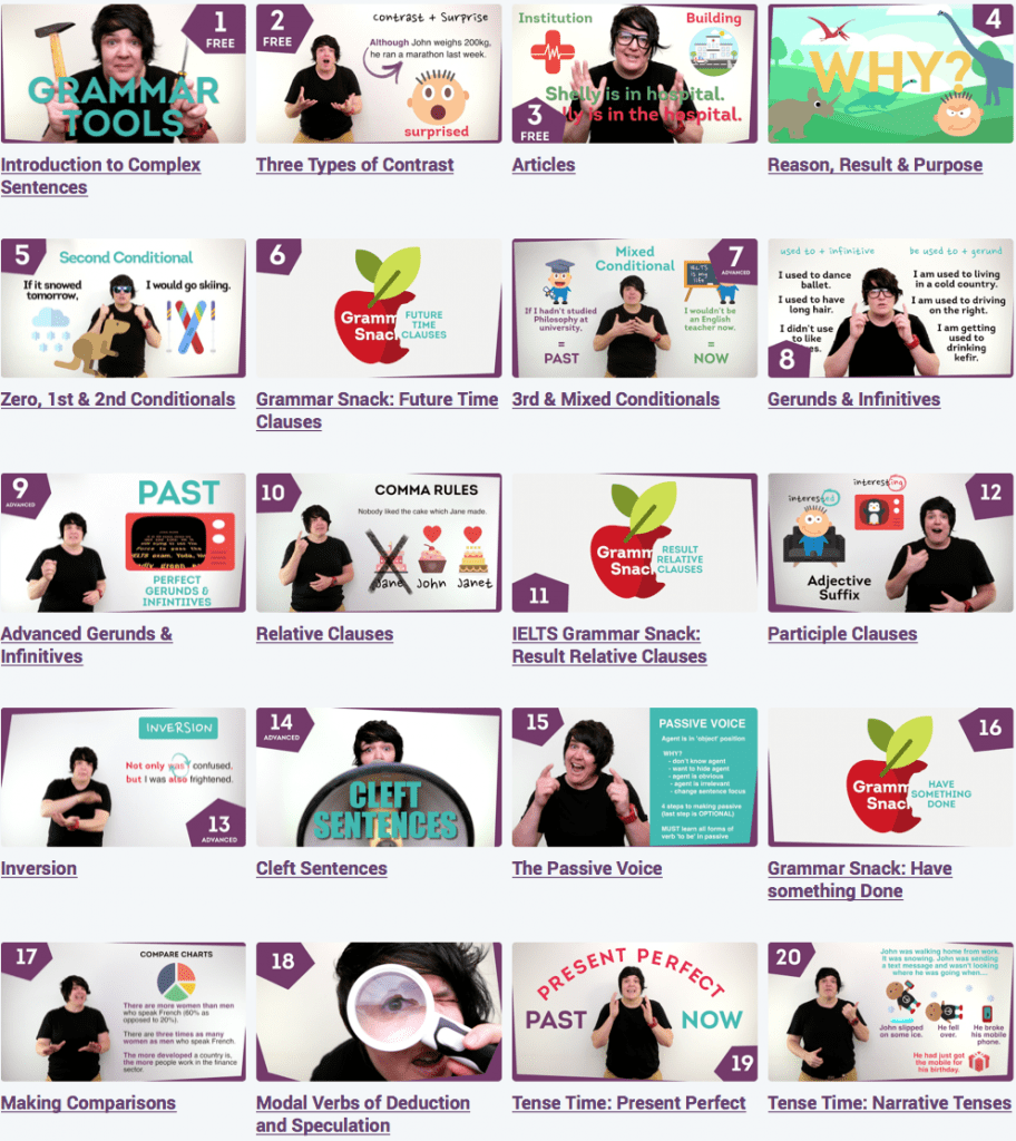 IELTS Preparation: What type of IELTS learner are you? - My IELTS ...