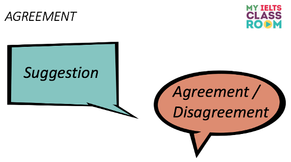 IELTS Listening Skills: Recognising Agreement and Attitude - My IELTS ...