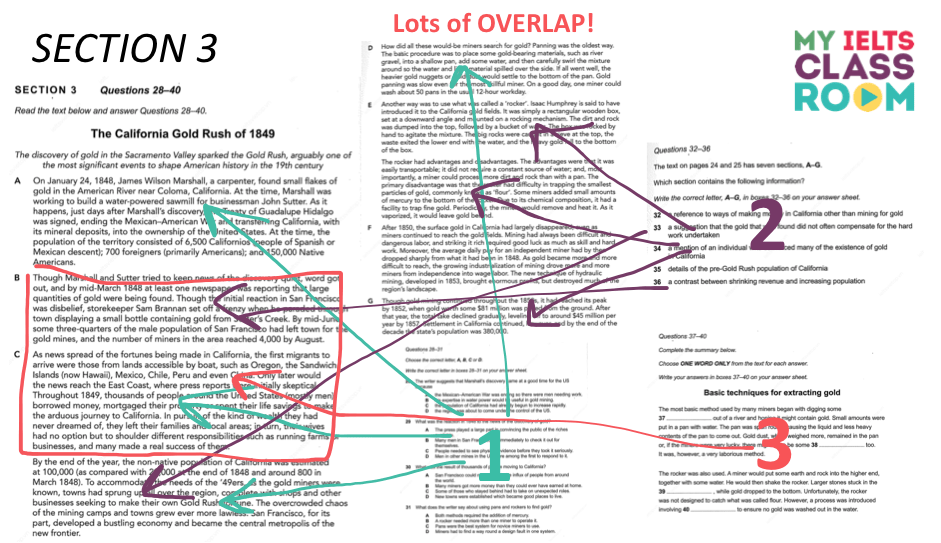 Read Once, Read Well for IELTS reading time management - My IELTS ...