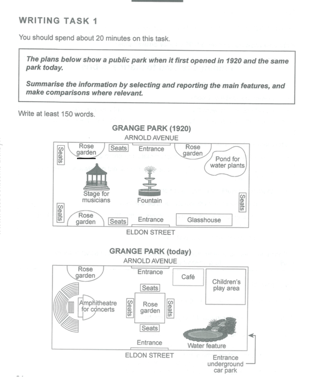 Academic Writing Task 1 Maps 2022 - My IELTS Classroom Blog